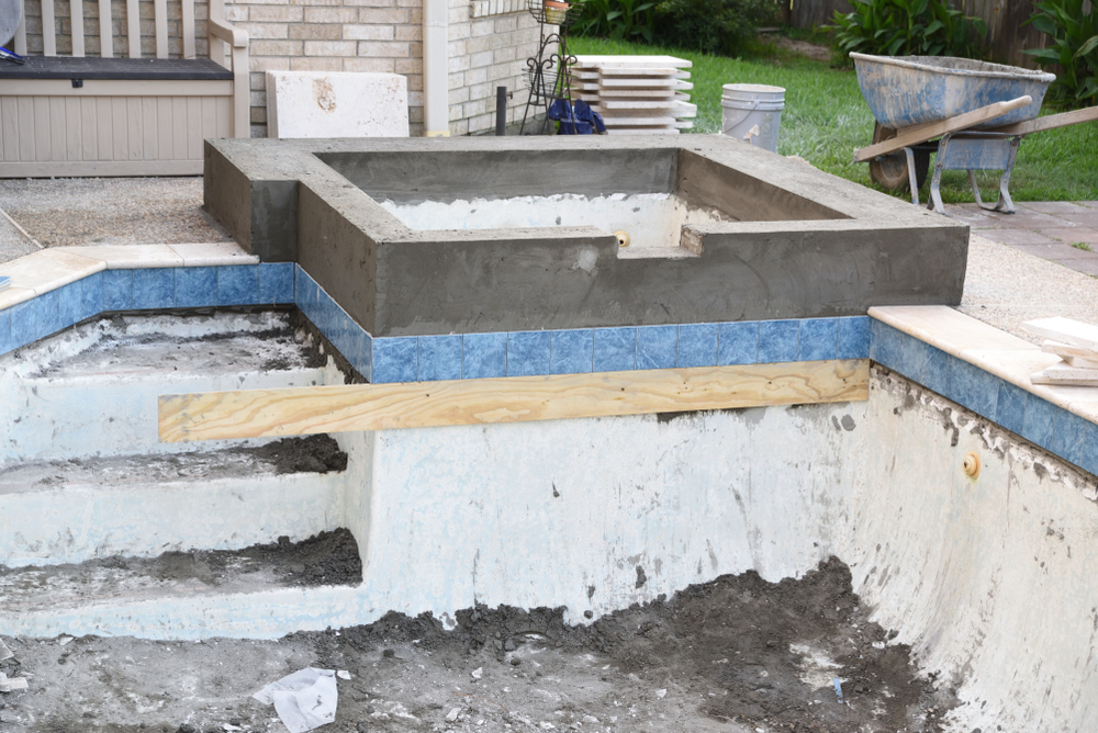 Custom Pools | Custom Pools & Remodeling Near Me